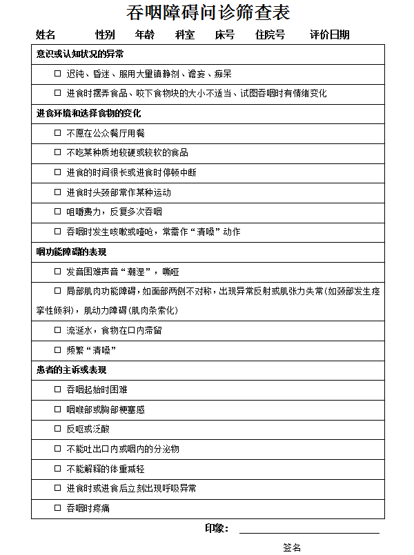 吞咽障碍问诊筛查表